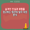 빙산의 일각 뜻 속뜻과 의미를 파헤치는 심층 분석 비유 유래 활용 네이버 블로그